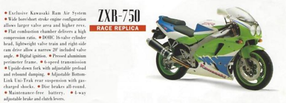 1994 Kawasaki ZXR 750 | Bike-urious