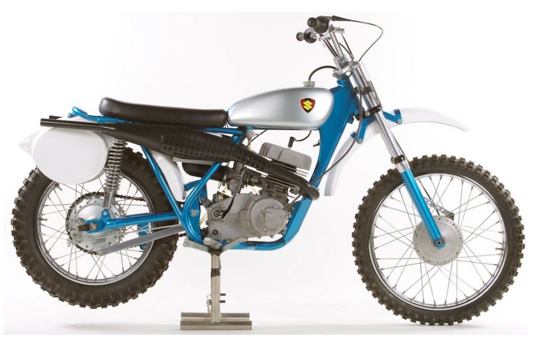 Top 10 MX Bikes – Featured | Bike-urious