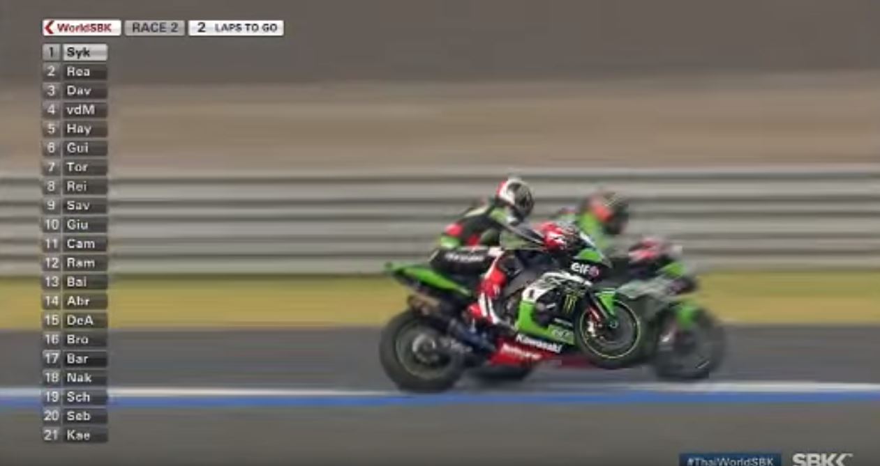 WSBK Thailand – Featured | Bike-urious