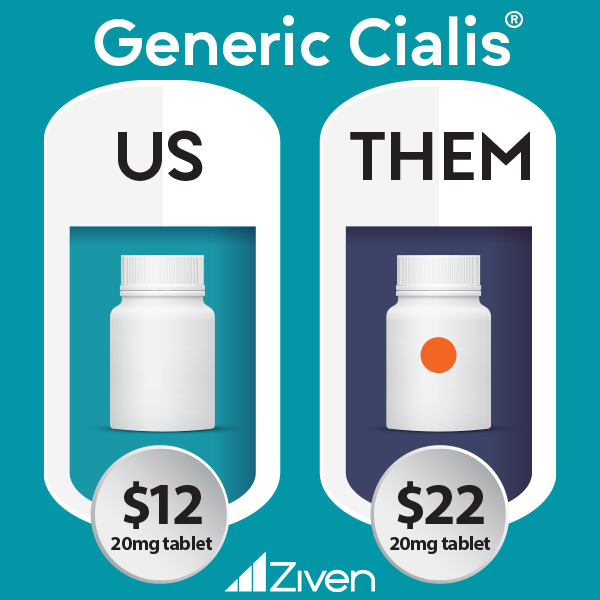 Ziven Ad Test2 | Bike-urious